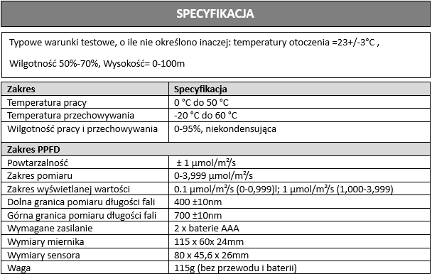 Phantom PHOTOBIO Advanced Quantum PAR meter - miernik współczynnika PAR ...